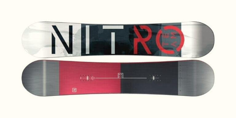 Quick Review of Nitro Team: Personal Take (2022)